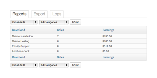 EDD Cross-sell and Upsell – Easy Digital Downloads