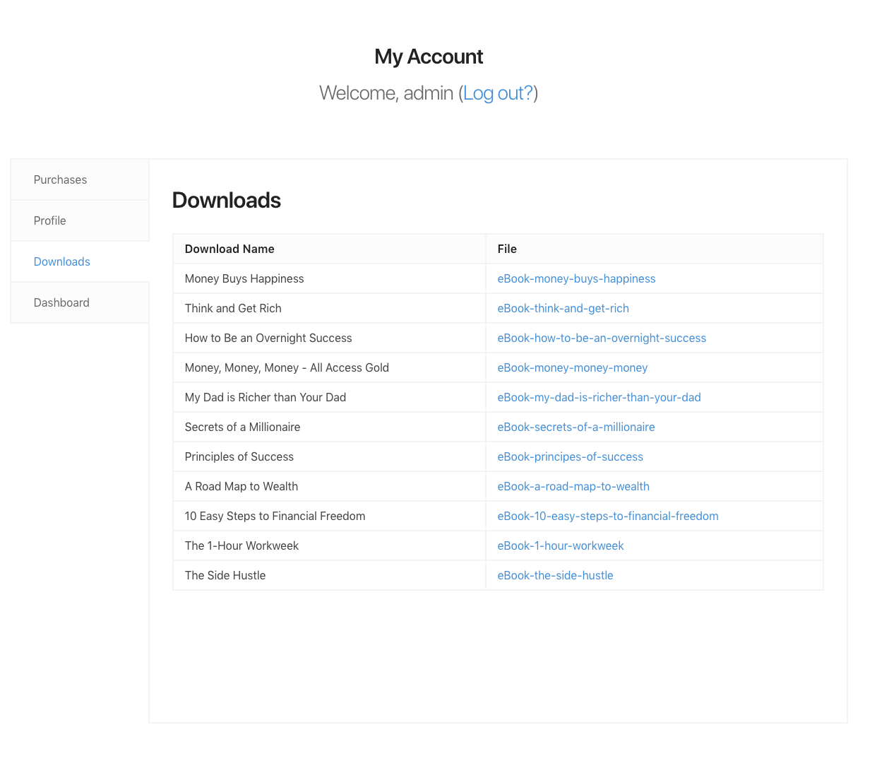 The anatomy of a digital product website