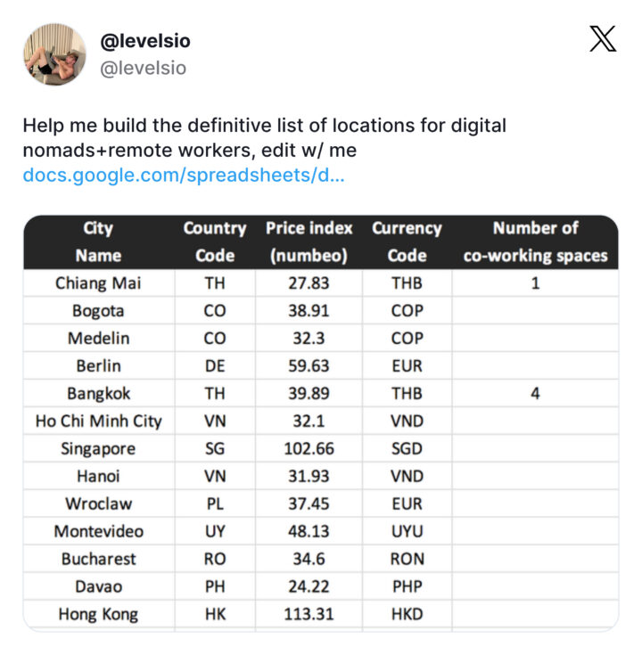 10 Simple Digital Product Ideas to Easily Create Right Now
