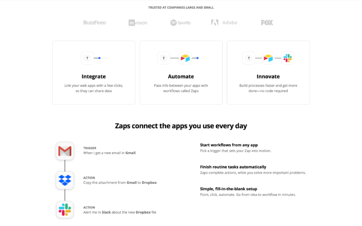 3 examples of high-impact digital product descriptions