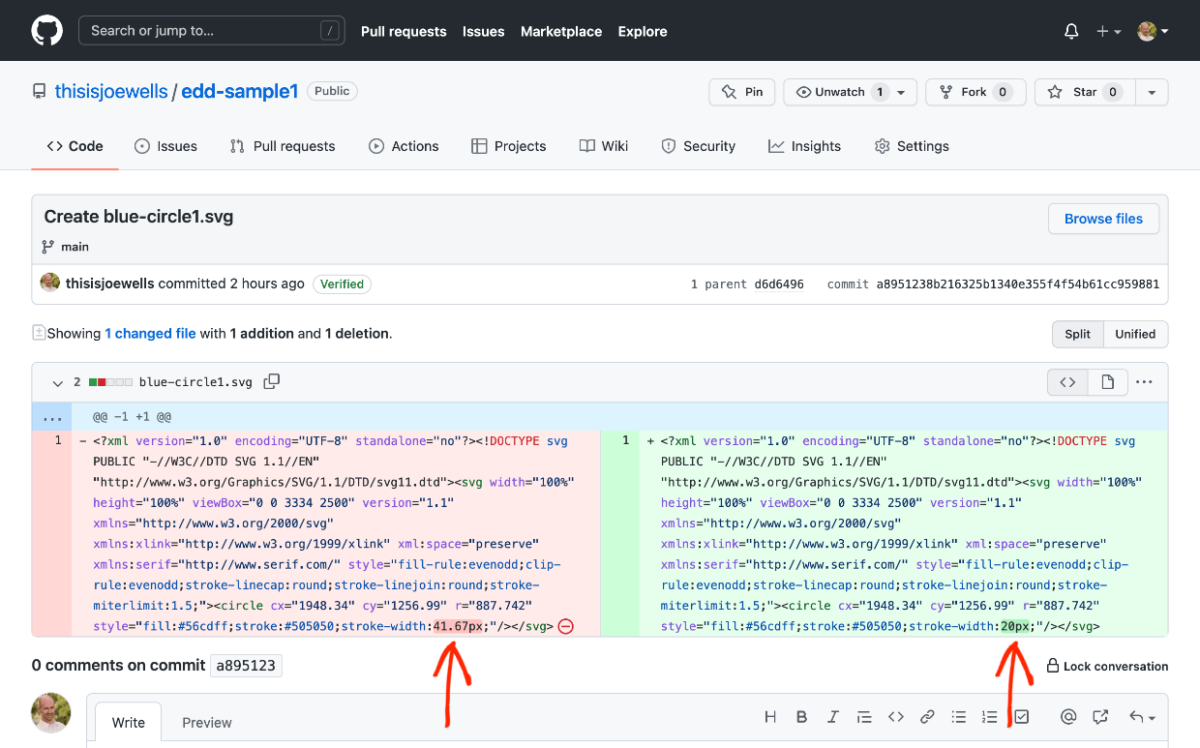 How to work with Git or GitHub for Digital Products