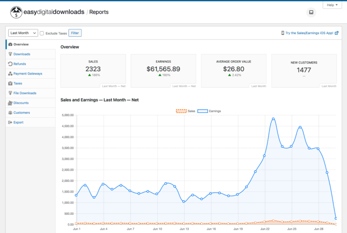 EDD 3.0 is here! - Massive Reporting Improvements (+ More)