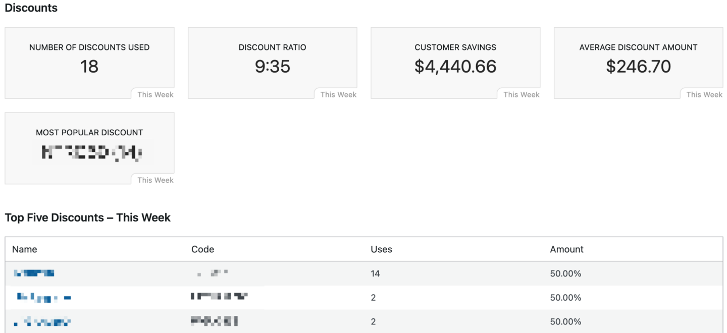 Reports – Easy Digital Downloads Documentation