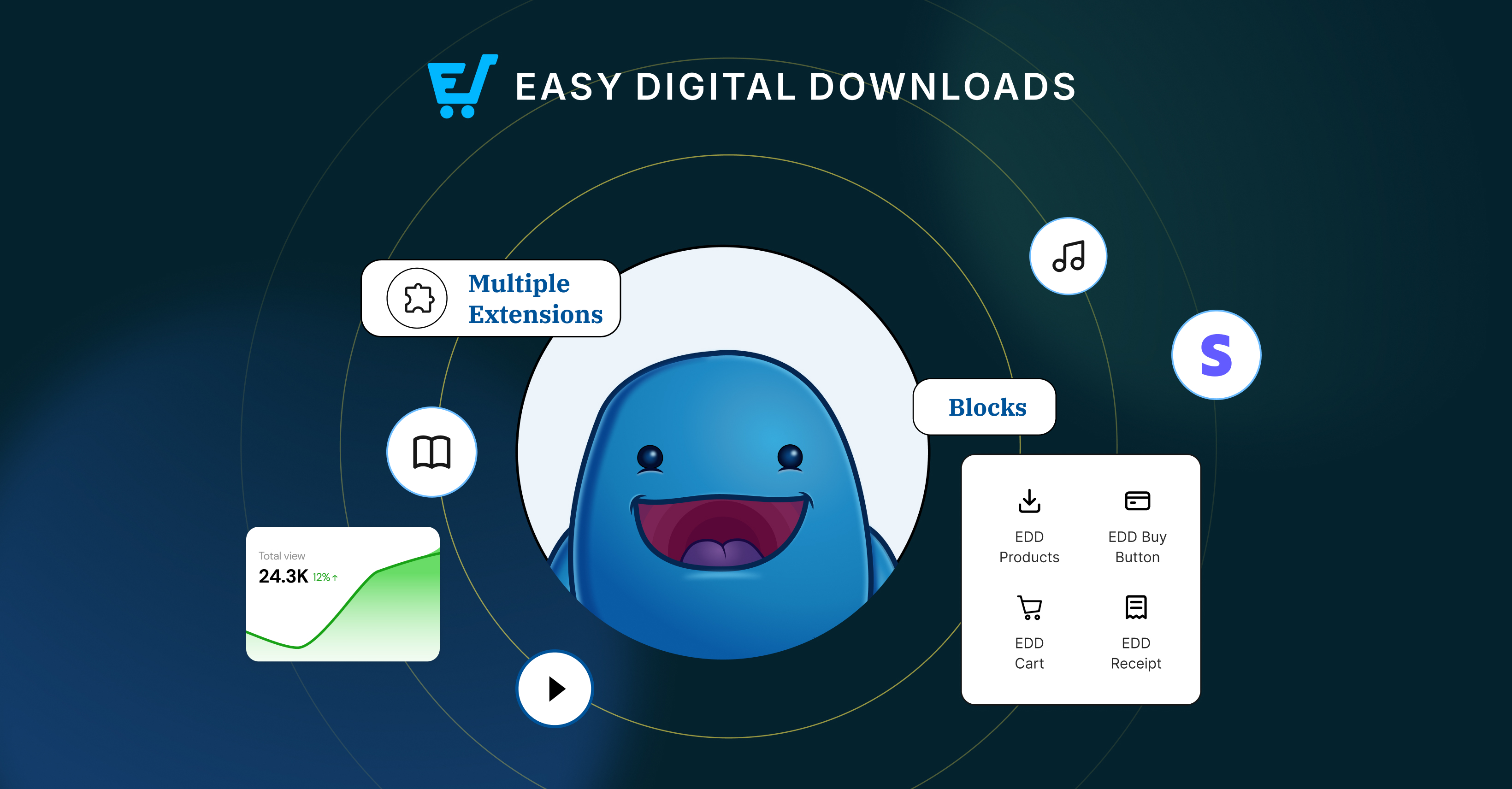 Darmowe pobieranie – Dokumentacja Easy Digital Downloads