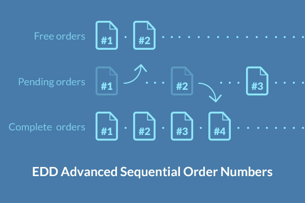 Extensions - Easy Digital Downloads