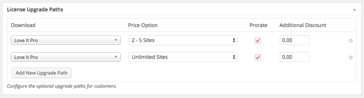 Software Licensing – Easy Digital Downloads