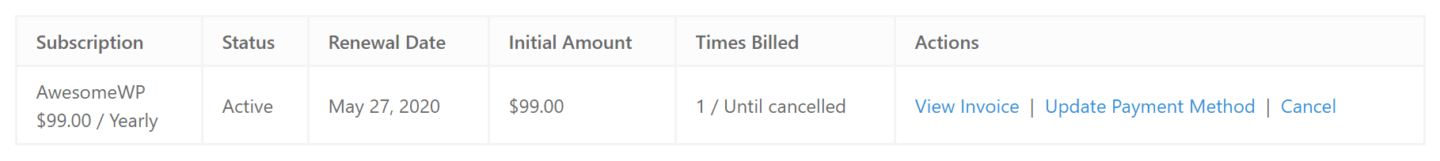 Recurring Payments – Easy Digital Downloads